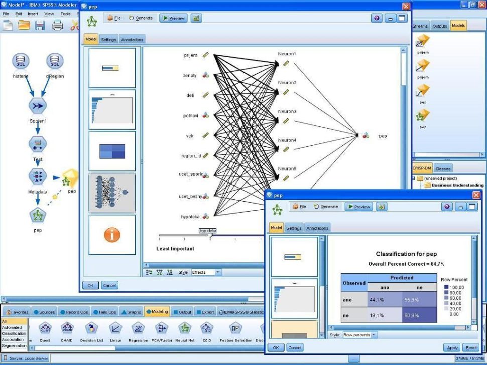 IBM SPSS Modeler | ACREA CR spol. s r.o.ACREA